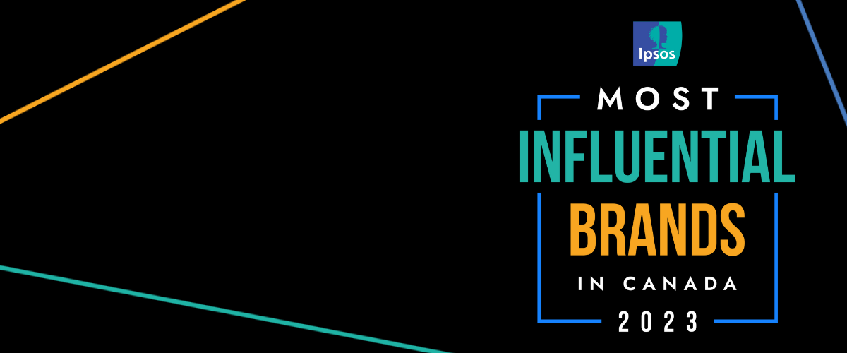 Most Influential Brands of 2023